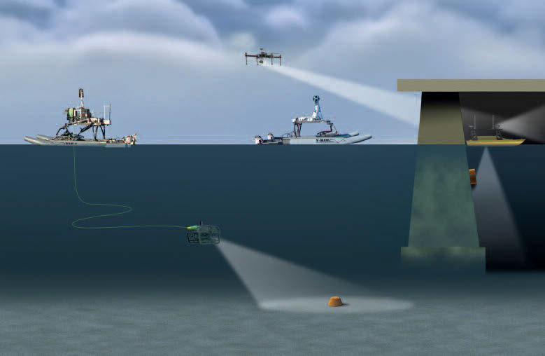 Improving Unmanned Vehicle Collaboration